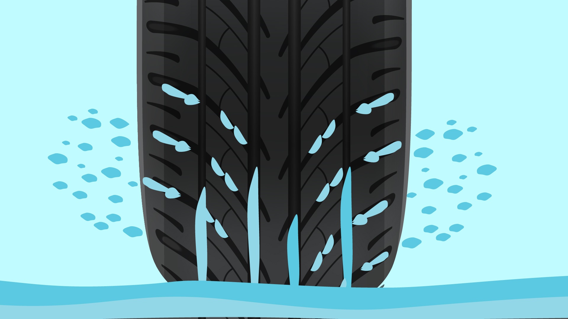 Aquaplaning & spoorvorming: tips voor CBR-theorie-examen